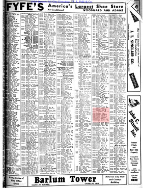 City Directories - Historical Information Gatherers